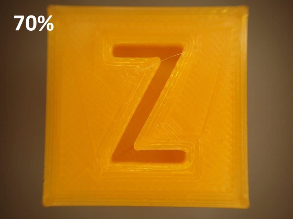 3D Printer Line/Extrusion Width | Best Settings & Examples