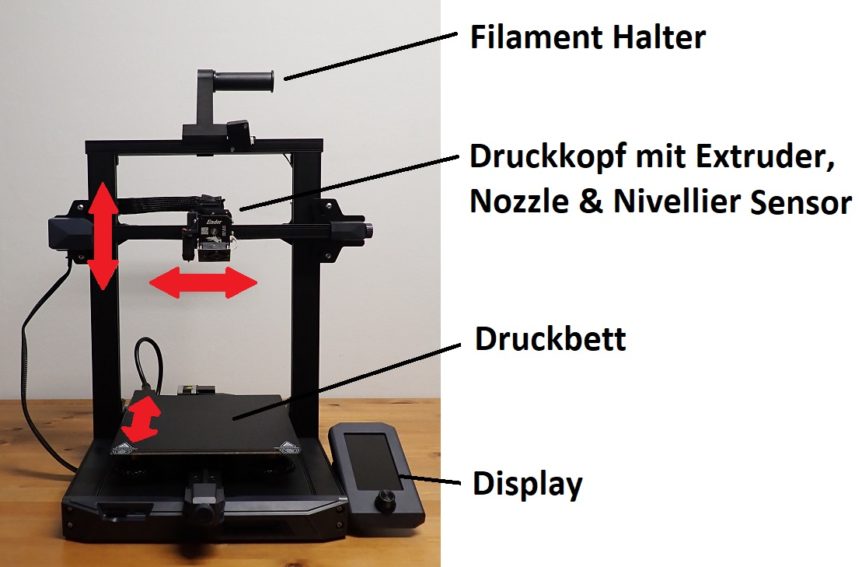 Was ist 3D-Druck? Einfacher Guide für Einsteiger