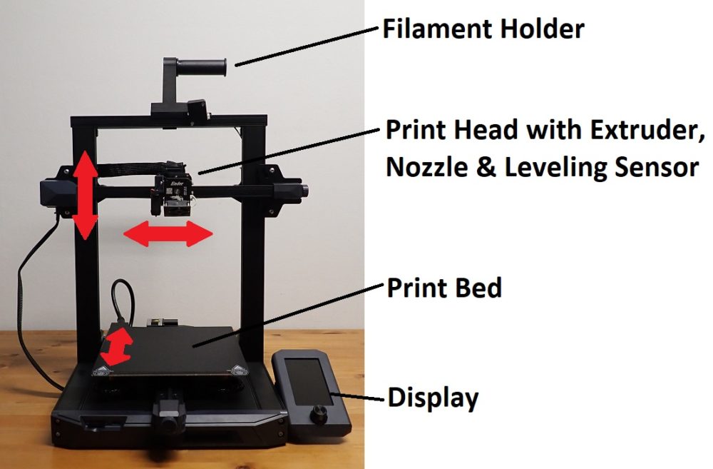 How to Get Started with 3D Printing | Beginner Guide