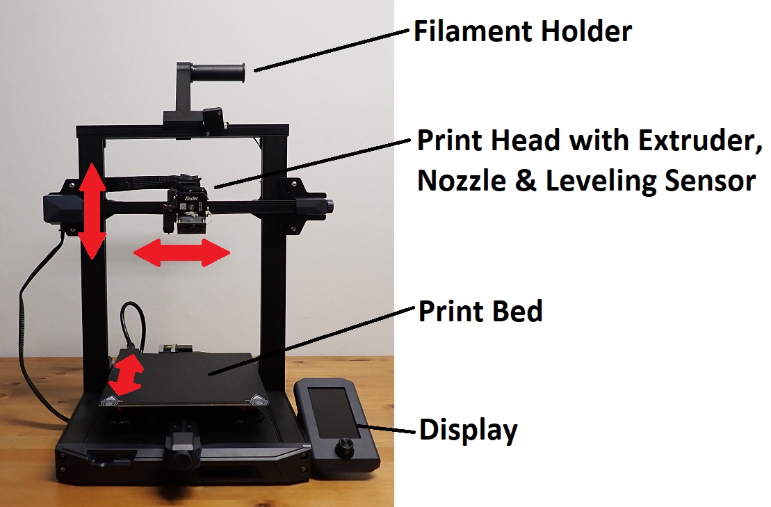 How to Get Started with 3D Printing | Beginner Guide